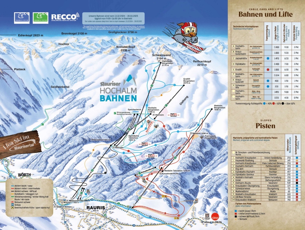 Rauris Ski Map - Ski Map Master